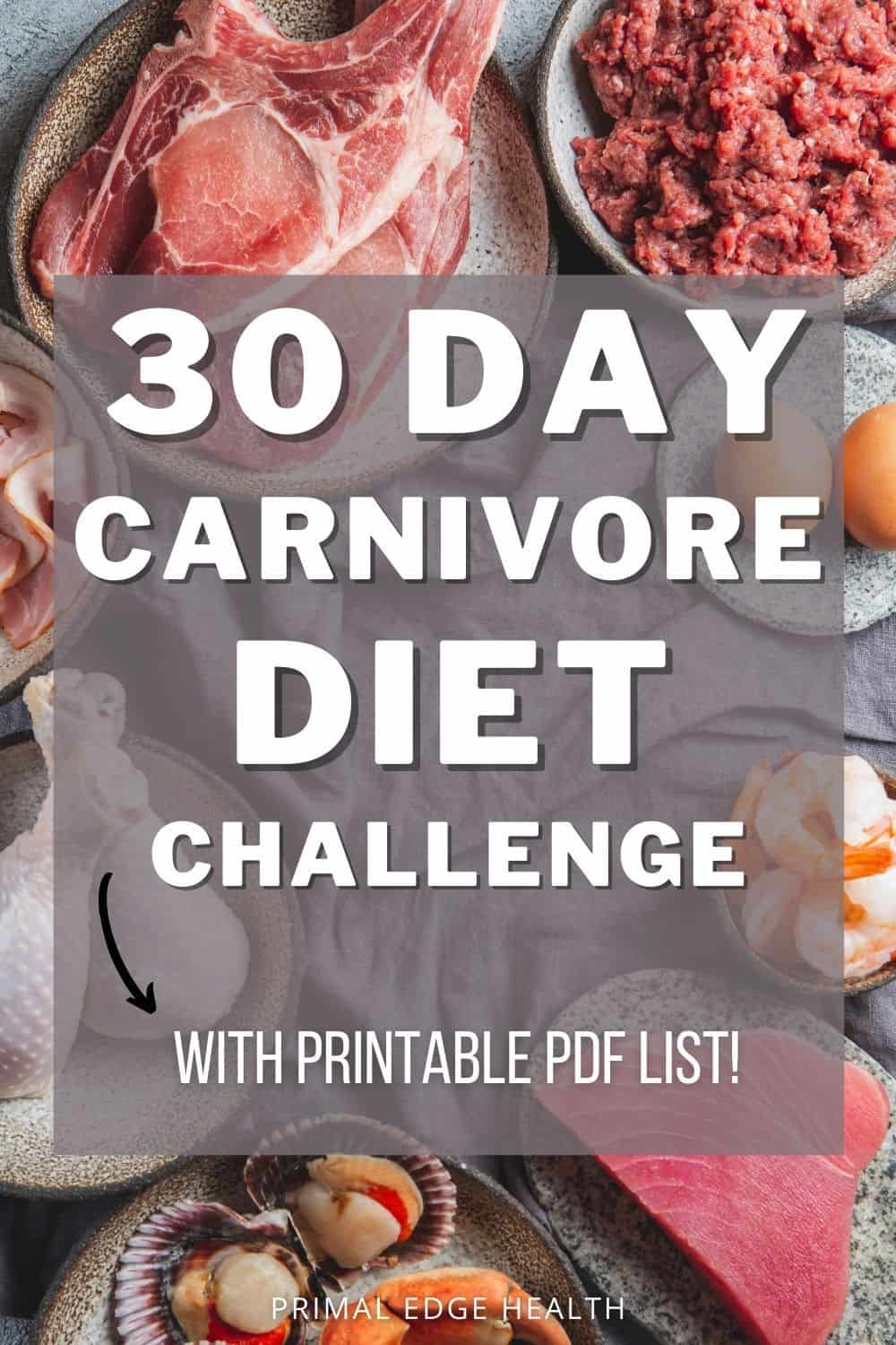 Carnivore Diet Challenge