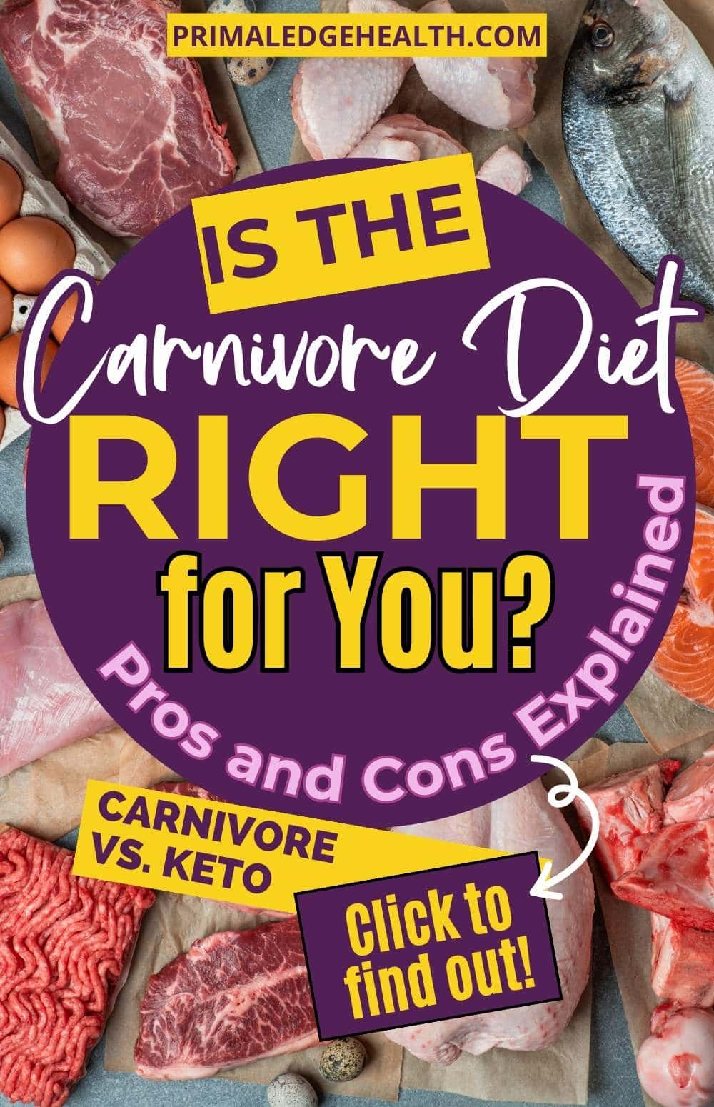 The Carnivore Diet: Pros, Cons, and How You Can Get In On It